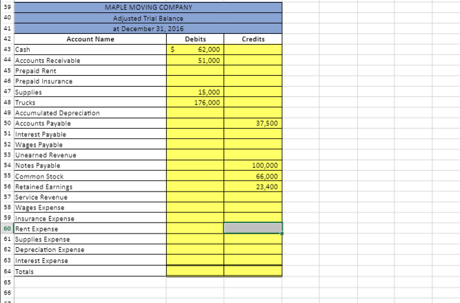 Solved Reporting Adjusted Account Balances using Excel's | Chegg.com