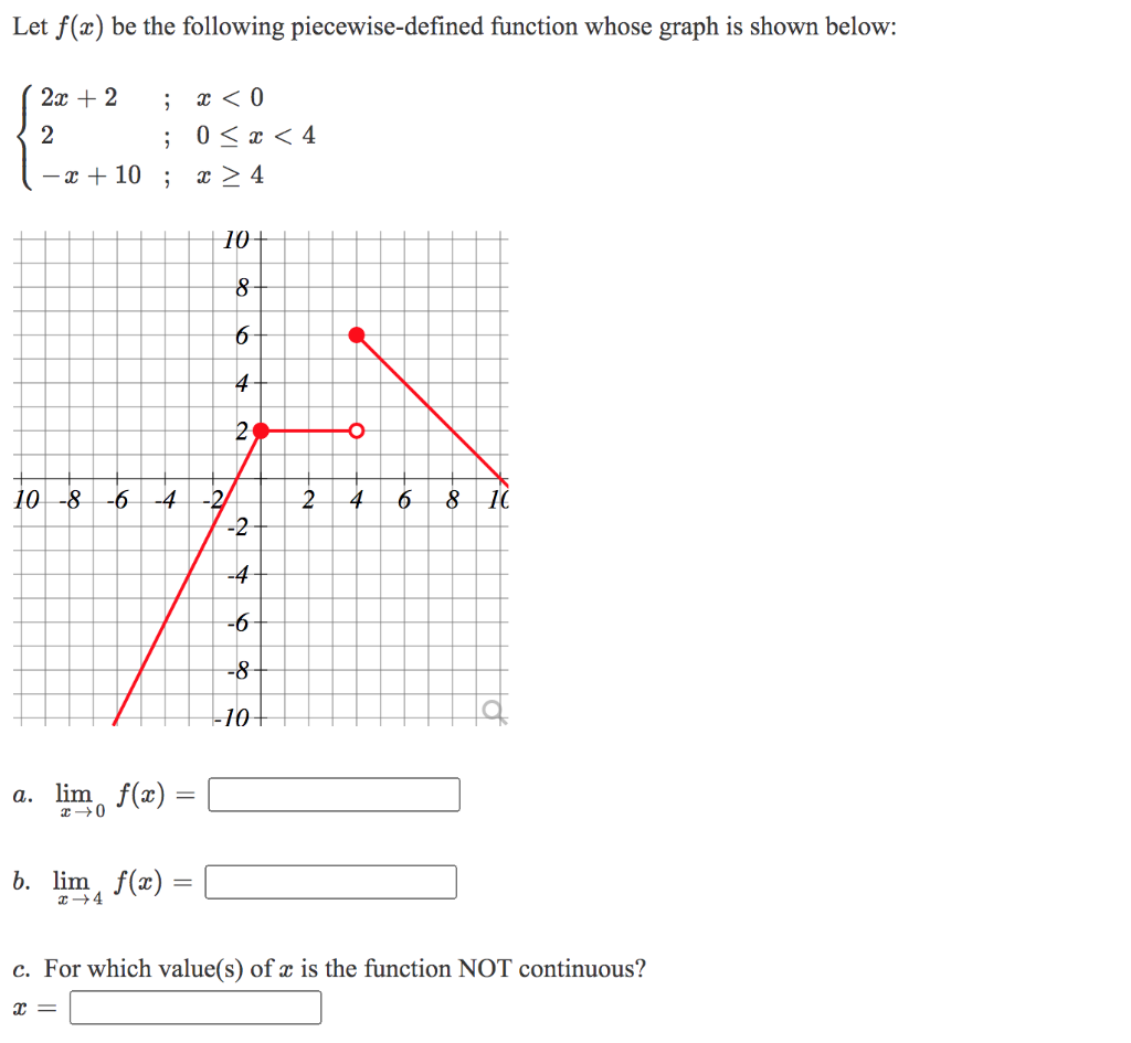 Solved Let f(x) be the following piecewise-defined function | Chegg.com