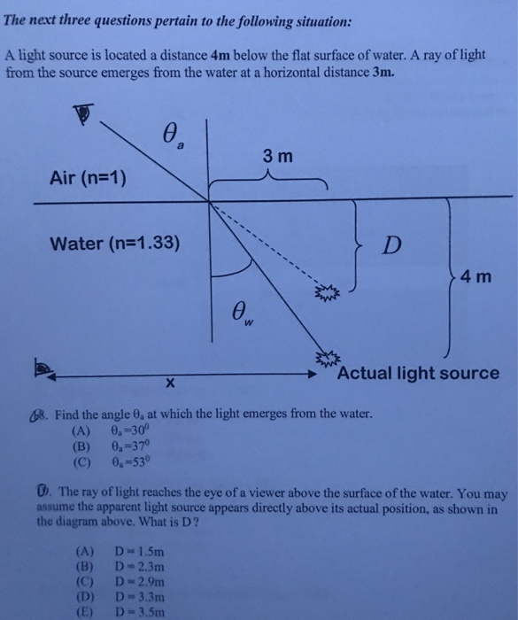 Solved The next three questions pertain to the following | Chegg.com