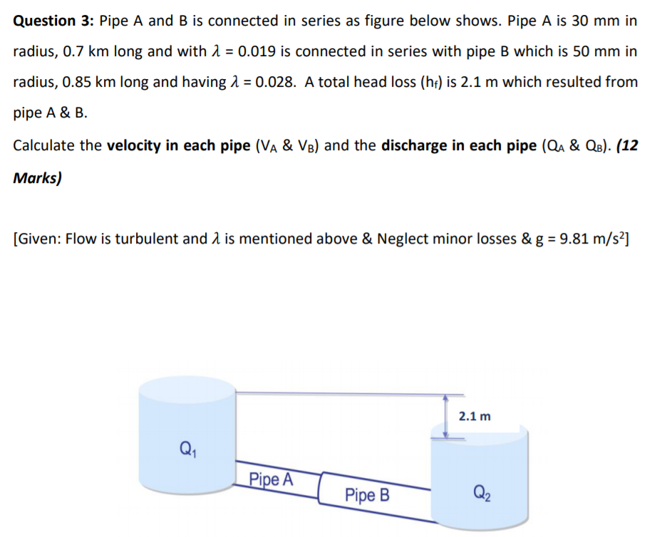 Solved Question 3: Pipe A and B is connected in series as | Chegg.com