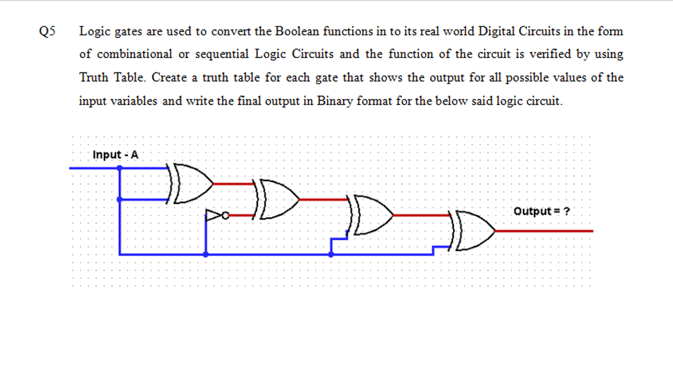 Solved QS Logic Gates Are Used To Convert The Boolean Chegg