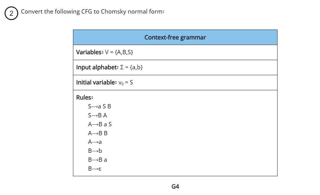 Solved First CFG to CNFSecond CFG to CYK | Chegg.com Solved First CFG to CNFSecond CFG to CYK | Chegg.com