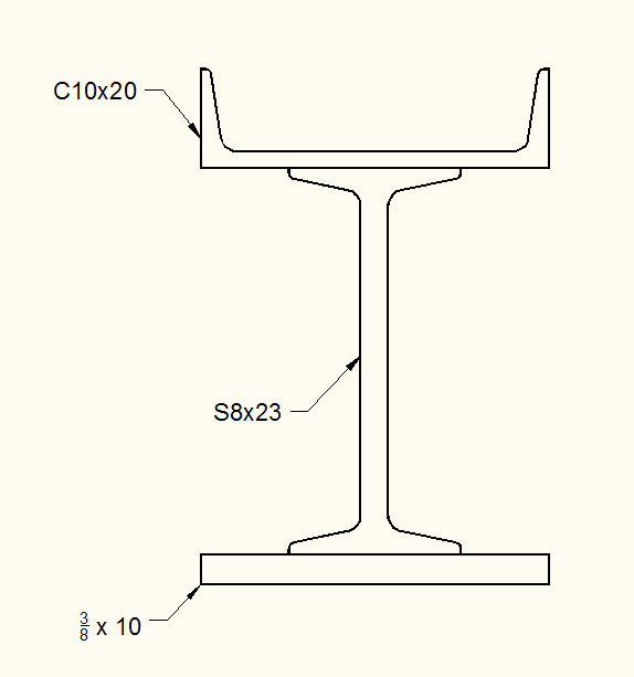 Solved For the shape shown determine the moment of inertia | Chegg.com