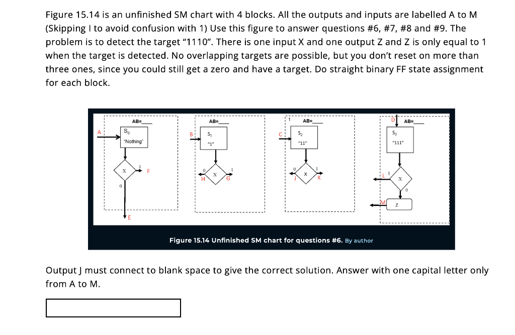Solved 1- Using the Figure 15.13, write the equations for | Chegg.com