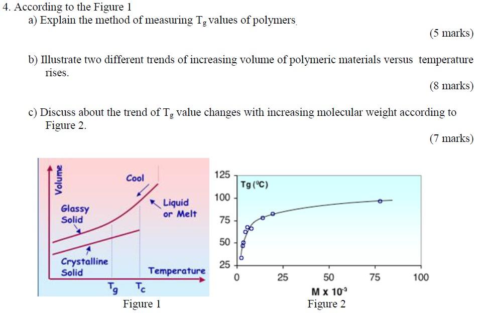 Solved 4. According to the Figure 1 a) Explain the method of | Chegg.com
