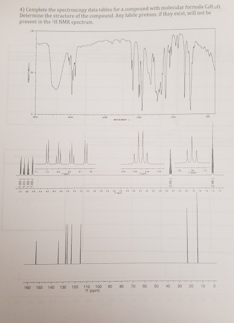 Solved 4) Complete the spectroscopy data tables for a | Chegg.com