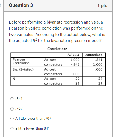 Solved Before performing a bivariate regression analysis, a | Chegg.com
