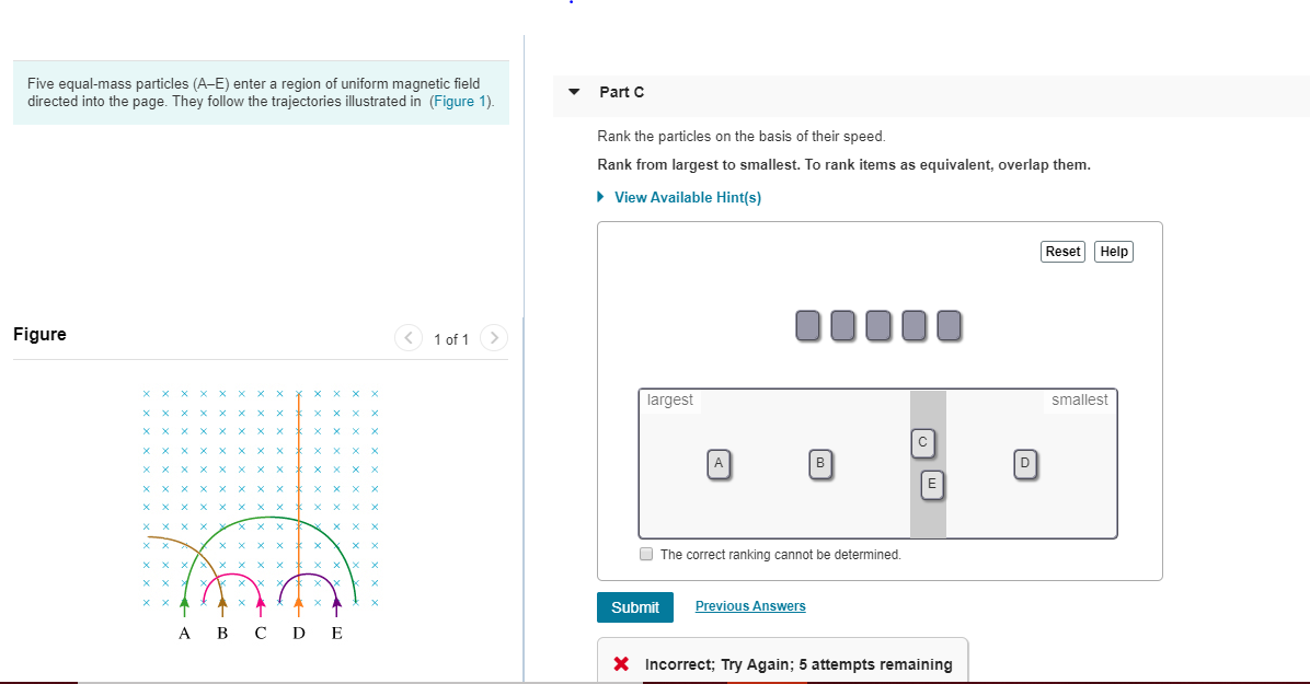 Solved Five equal-mass particles (A-E) enter a region of | Chegg.com