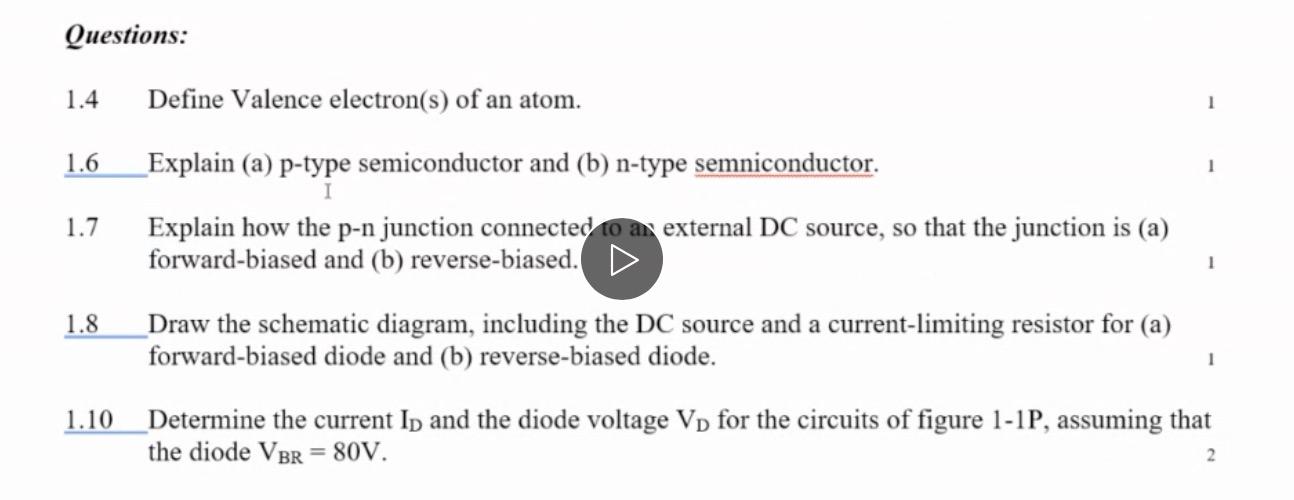 Solved Questions: 1.4 Define Valence electron(s) of an atom. | Chegg.com