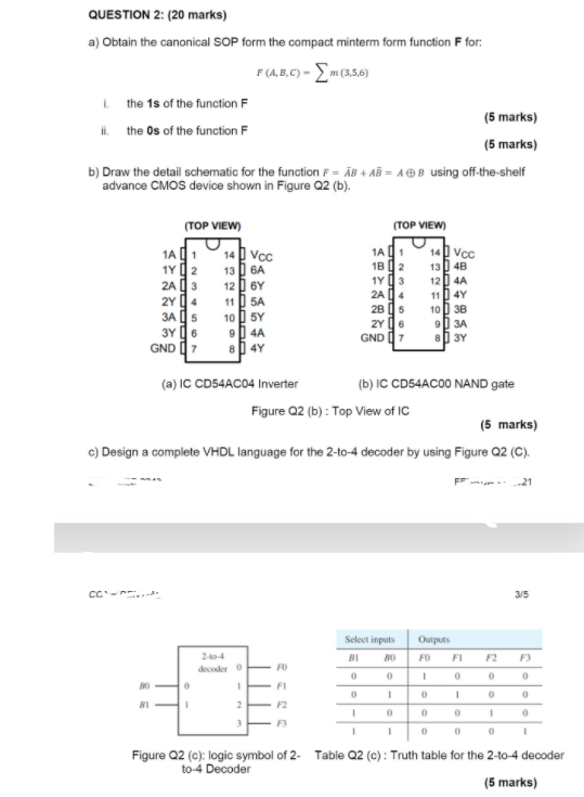 Solved QUESTION 2: (20 marks) a) Obtain the canonical SOP | Chegg.com