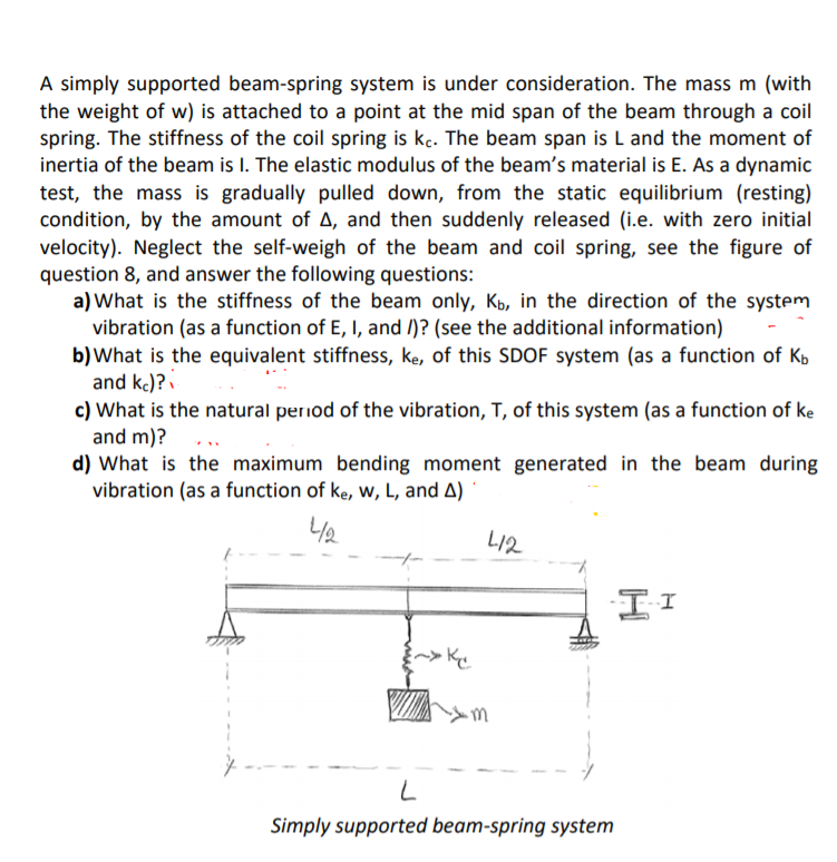 Solved A simply supported beam-spring system is under | Chegg.com