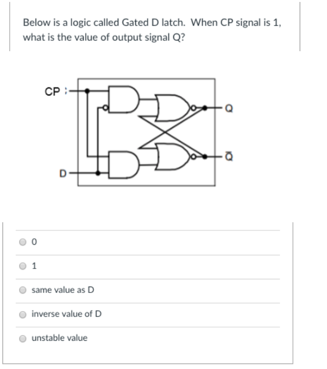 Solved Below is a logic called Gated D latch. When CP signal | Chegg.com
