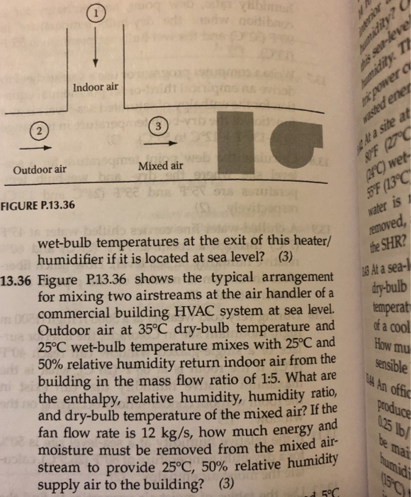 Solved Indoor air Outdoor air Mixed air FIGURE P.13.36 | Chegg.com