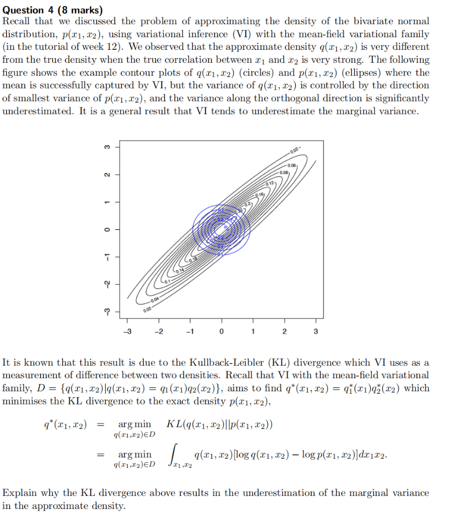 Solved Question 4 ( 8 marks) Recall that we discussed the | Chegg.com