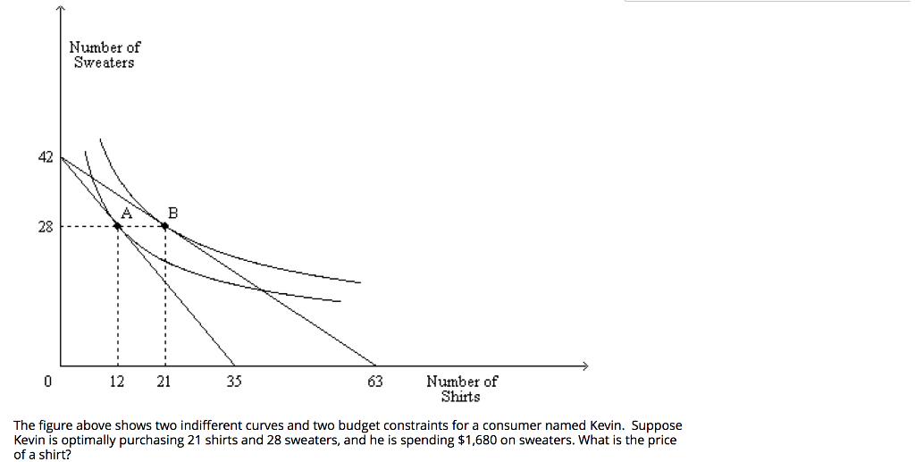 Solved Number of Sweaters 42 28 12 21 35 63 Number of Shirts | Chegg.com