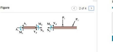 Solved Consider the semicircular member and loading shown in | Chegg.com
