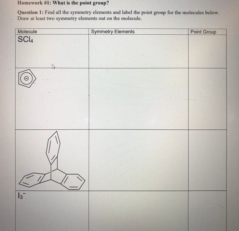 Solved Homework #1: What is the point group? Question 1: | Chegg.com