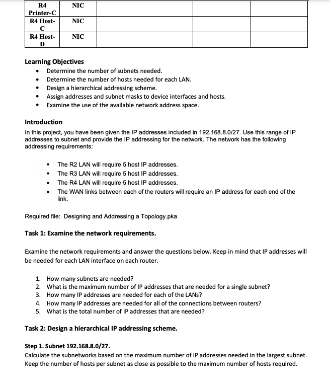 Solved Designing and Supporting Computer Networks Designing | Chegg.com