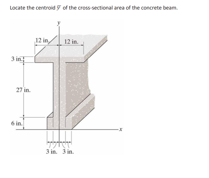 Solved Locate the centroid y of the cross-sectional area of | Chegg.com