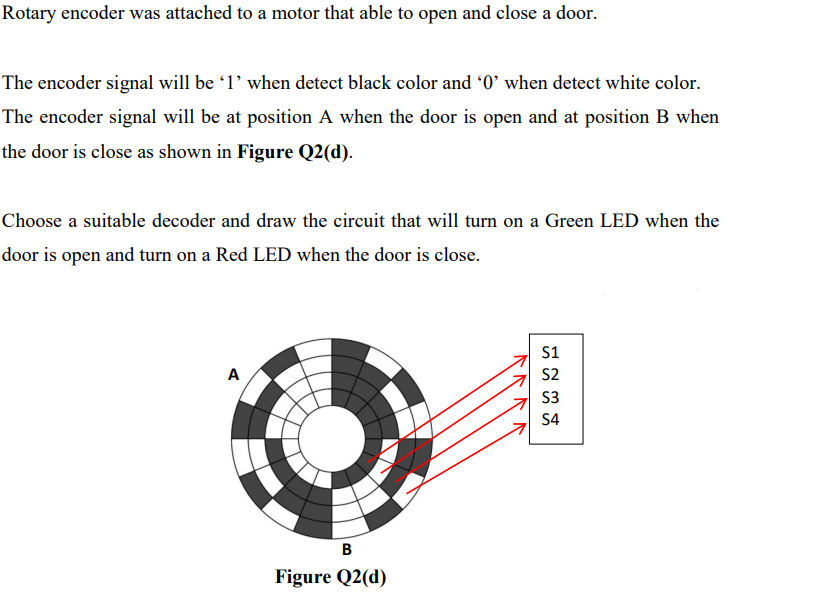 Solved Rotary encoder was attached to a motor that able to | Chegg.com