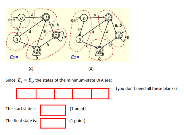 Solved 1. Given the following DFA, to find a minimum-state | Chegg.com