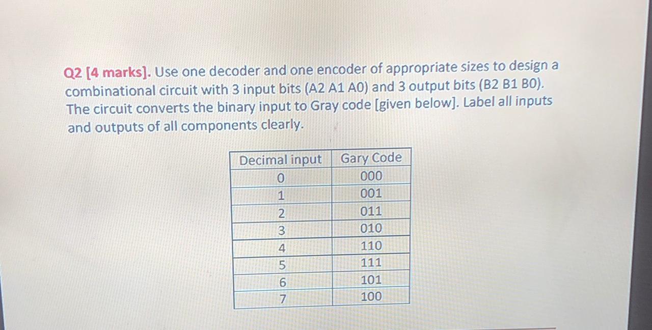 Solved Q2 4 Marks Use One Decoder And One Encoder Of 2849