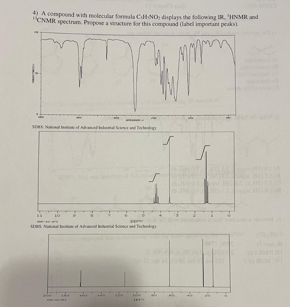 Solved 4) A compound with molecular formula C5H7NO2 displays | Chegg.com
