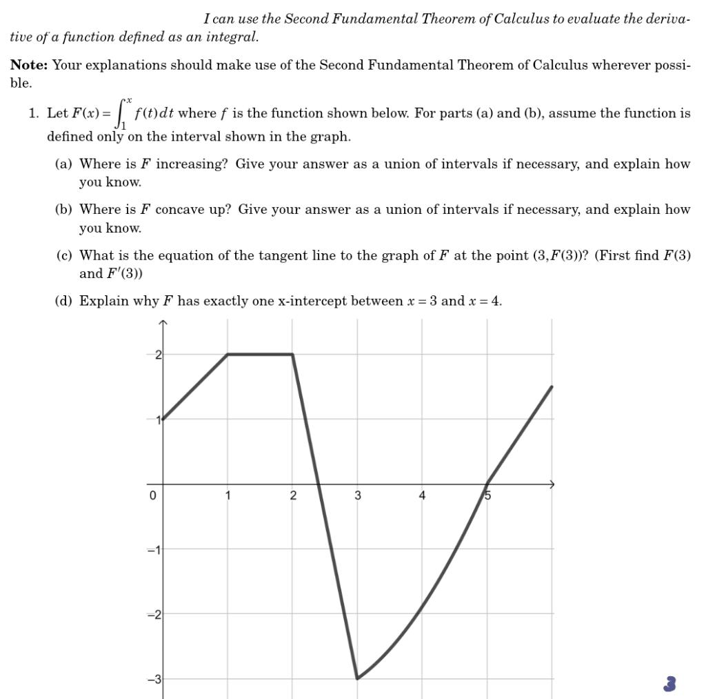 Solved I can use the Second Fundamental Theorem of Calculus | Chegg.com