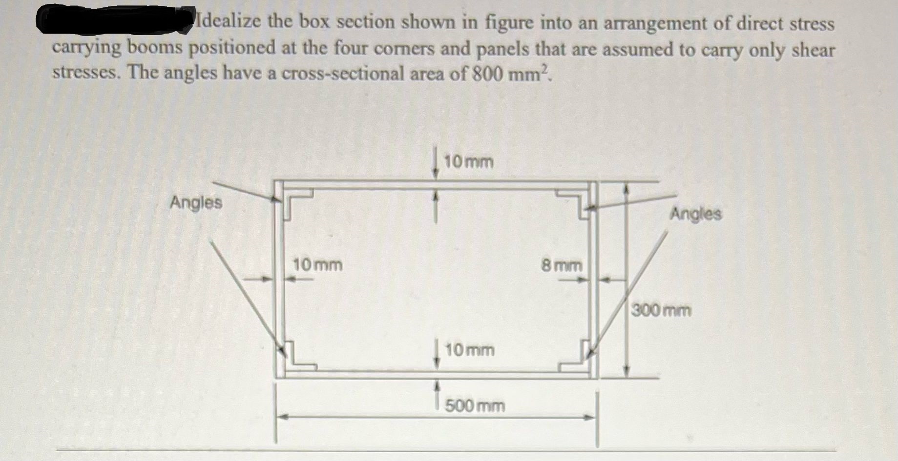 Solved Idealize the box section shown in figure into an | Chegg.com