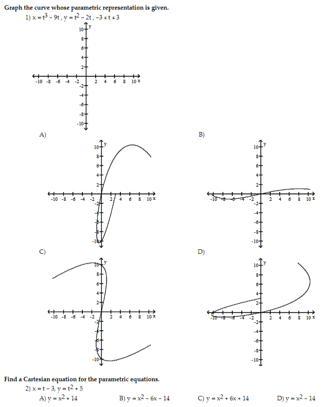 Solved Graph the curve whose parametric representation is | Chegg.com