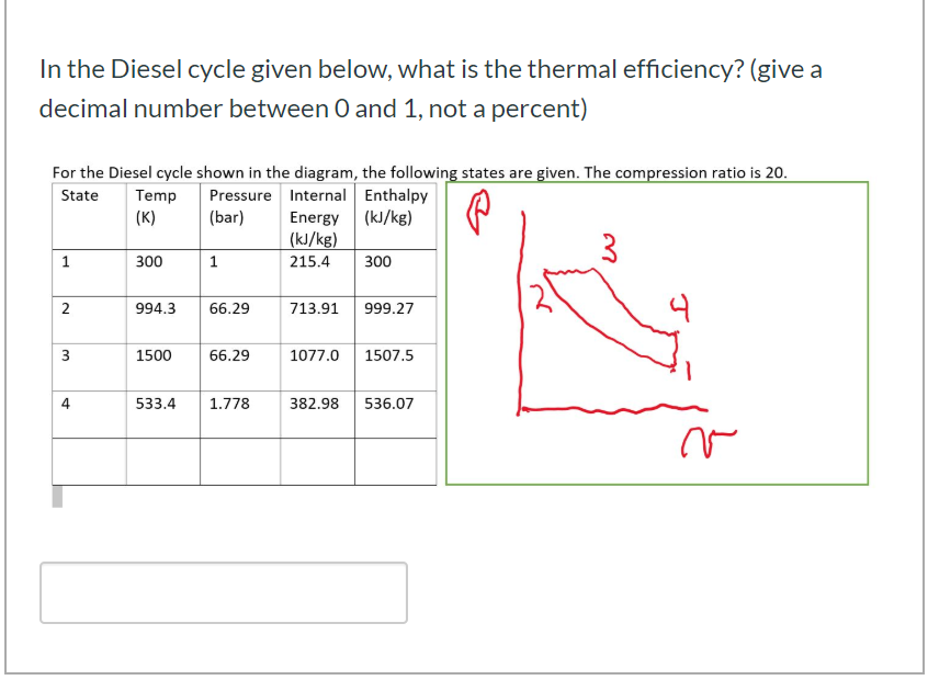 Solved In the Diesel cycle given below, what is the thermal | Chegg.com
