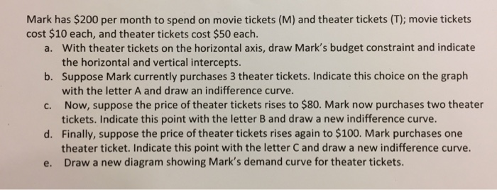 Solved Mark has $200 per month to spend on movie tickets (M) | Chegg.com