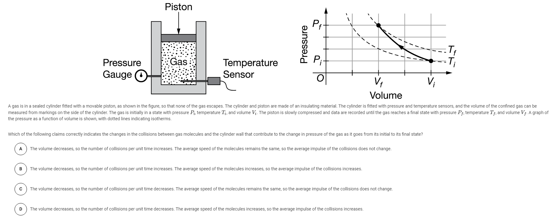 Solved Pressure 0 Volume The graph shows pressure as a | Chegg.com