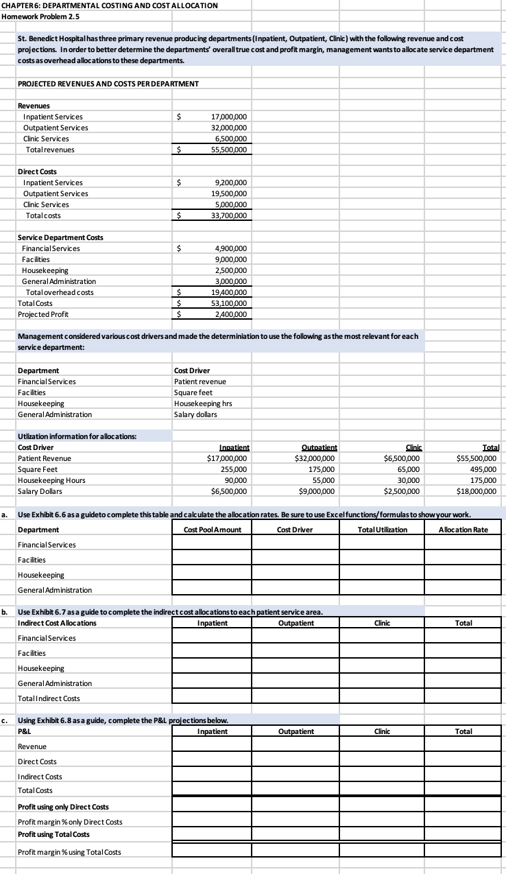 Solved CHAPTER 6: DEPARTMENTAL COSTING AND COST ALLOCATION | Chegg.com