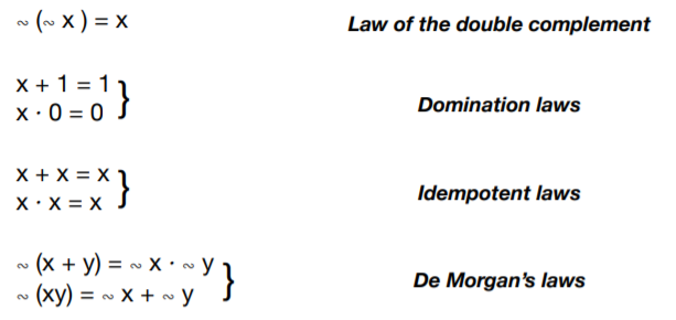 Solved [6 marks] Prove the following using Boolean algebra. | Chegg.com