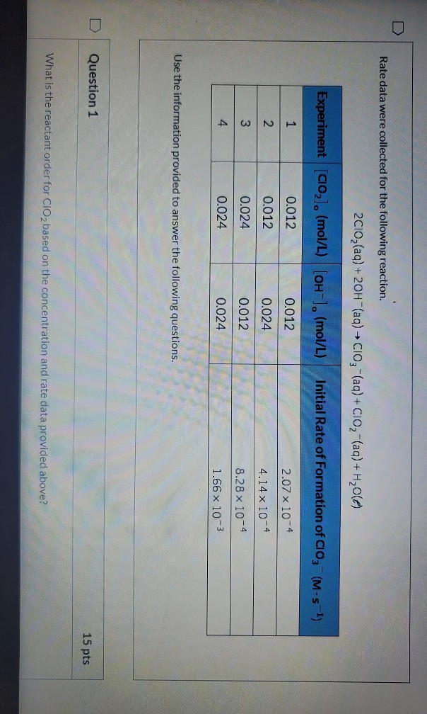 Solved what is the reactant order for ClO2? what is the | Chegg.com