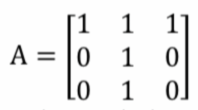 Solved Please show how to determine whether matrix A | Chegg.com