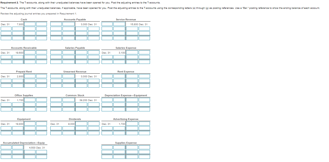 Requirement 2. The T-accounts, along with their | Chegg.com