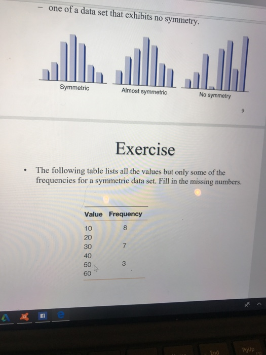 Solved - one of a data set that exhibits no symmetry. | Chegg.com