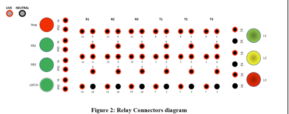 A relay trainer kit that contains the following | Chegg.com