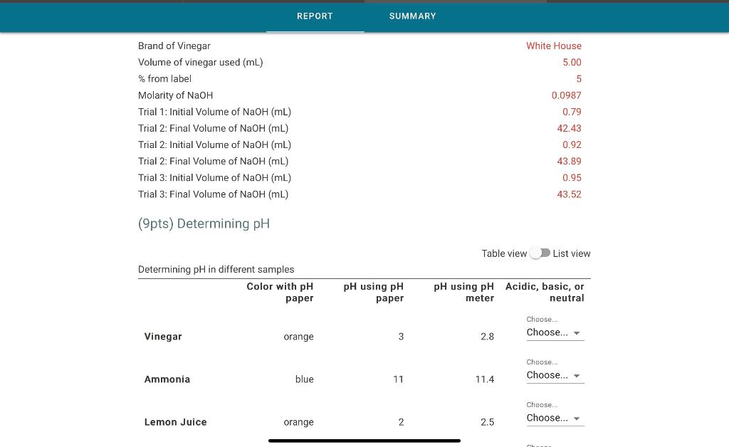 Solved REPORT SUMMARY initial pH pH after 5 drops HCI pH | Chegg.com