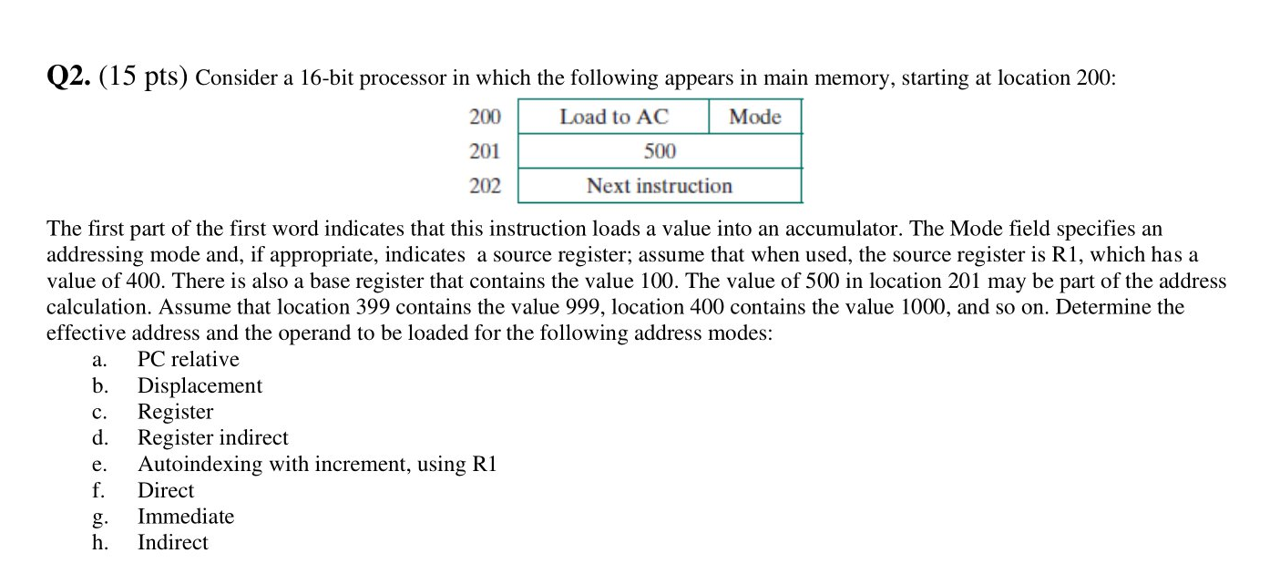 Solved The first part of the first word indicates that this | Chegg.com
