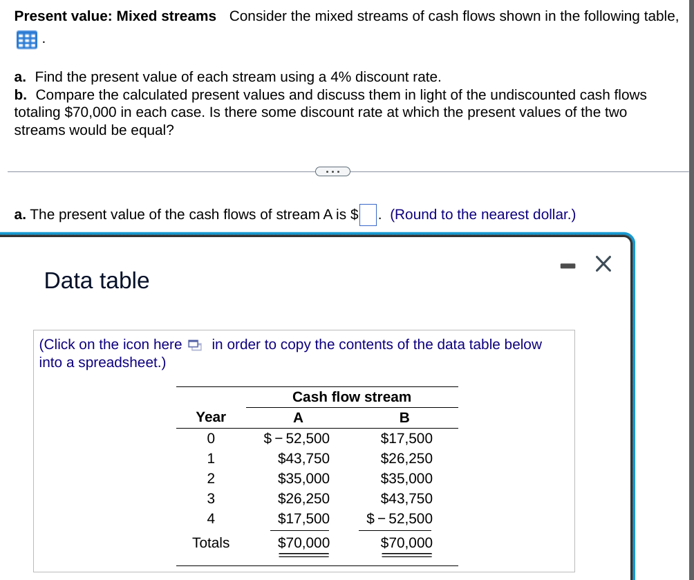 Solved Present value: Mixed streams Consider the mixed | Chegg.com