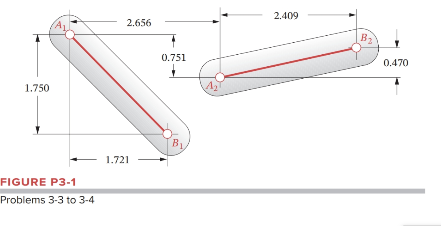 Design a fourbar Grashof crank-rocker for 90° of | Chegg.com