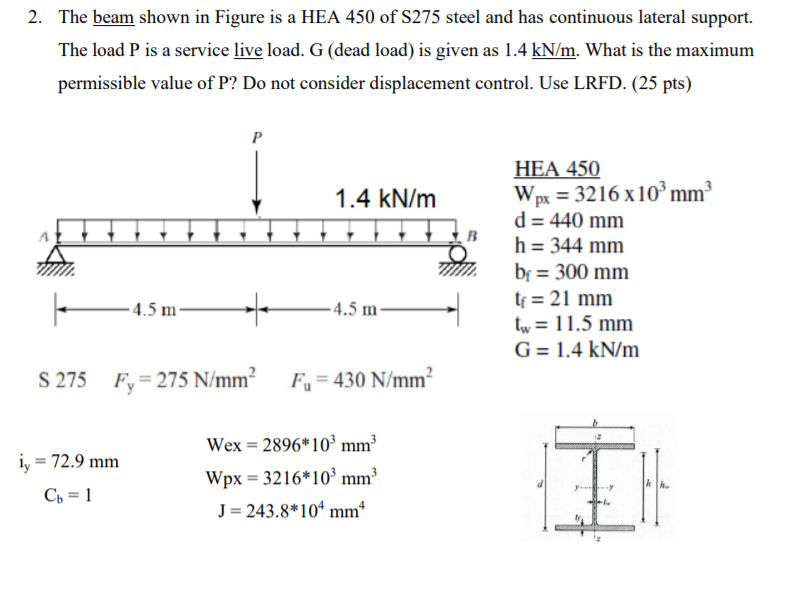 Solved 2. The beam shown in Figure is a HEA 450 of S275 | Chegg.com