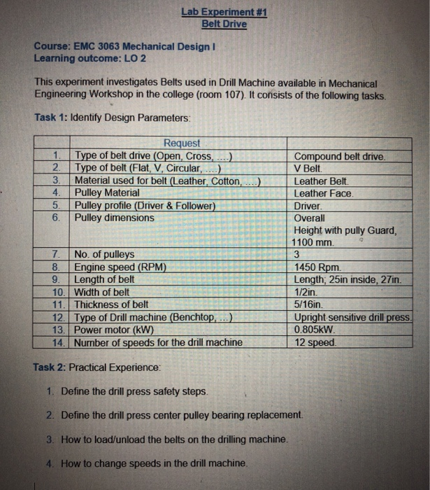 Solved Belt Drive Course: EMC 3063 Mechanical Design I | Chegg.com