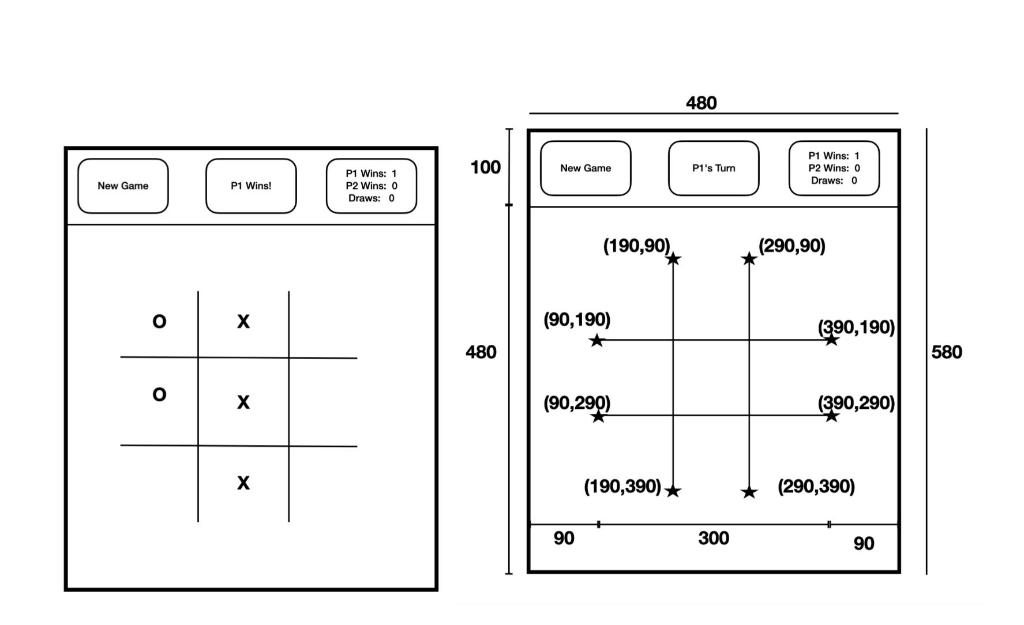 Solved Write Java Program to implement a simple Tic Tac Toe | Chegg.com