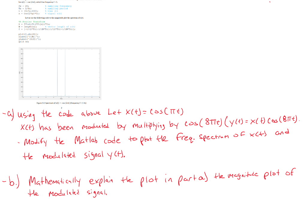 Solved -a) Using the code above Let x(t)=cos(πt) x(t) has | Chegg.com