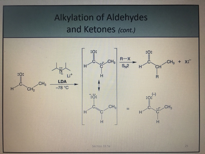 Solved Alkylation of Aldehydes and Ketones (cont.) 1040 LDA | Chegg.com