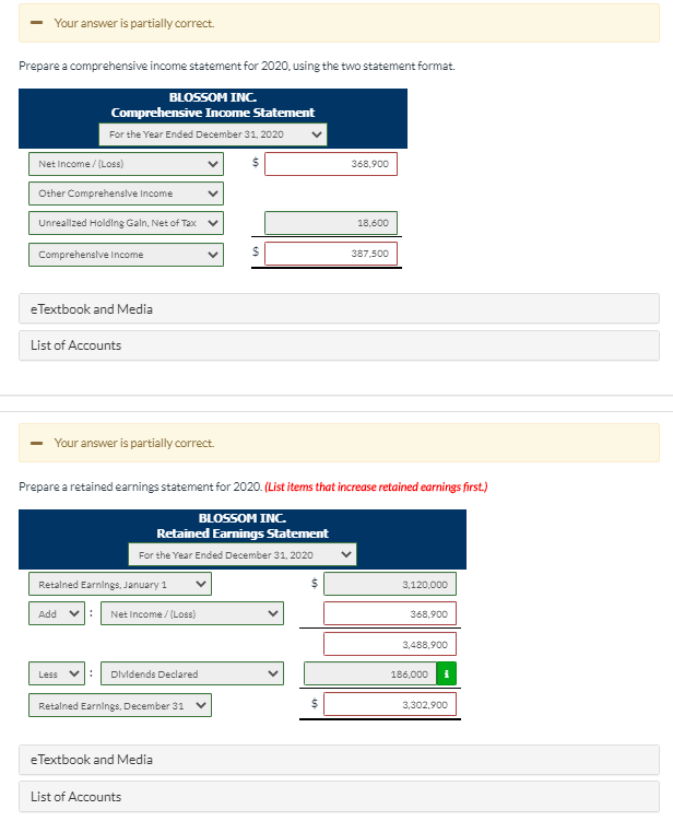 Solved The following information was taken from the records | Chegg.com